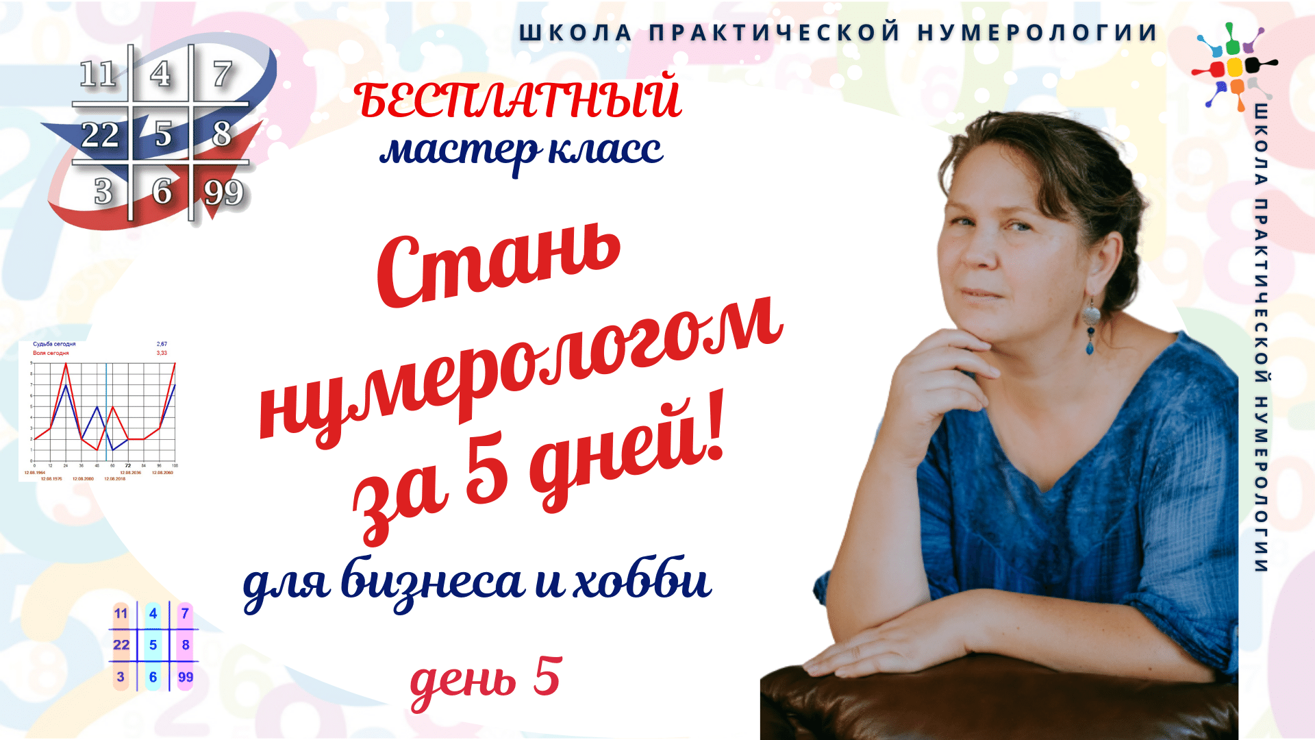 Бесплатный мастер класса "Стань нумерологом за 5 дней с нуля!". День 5.