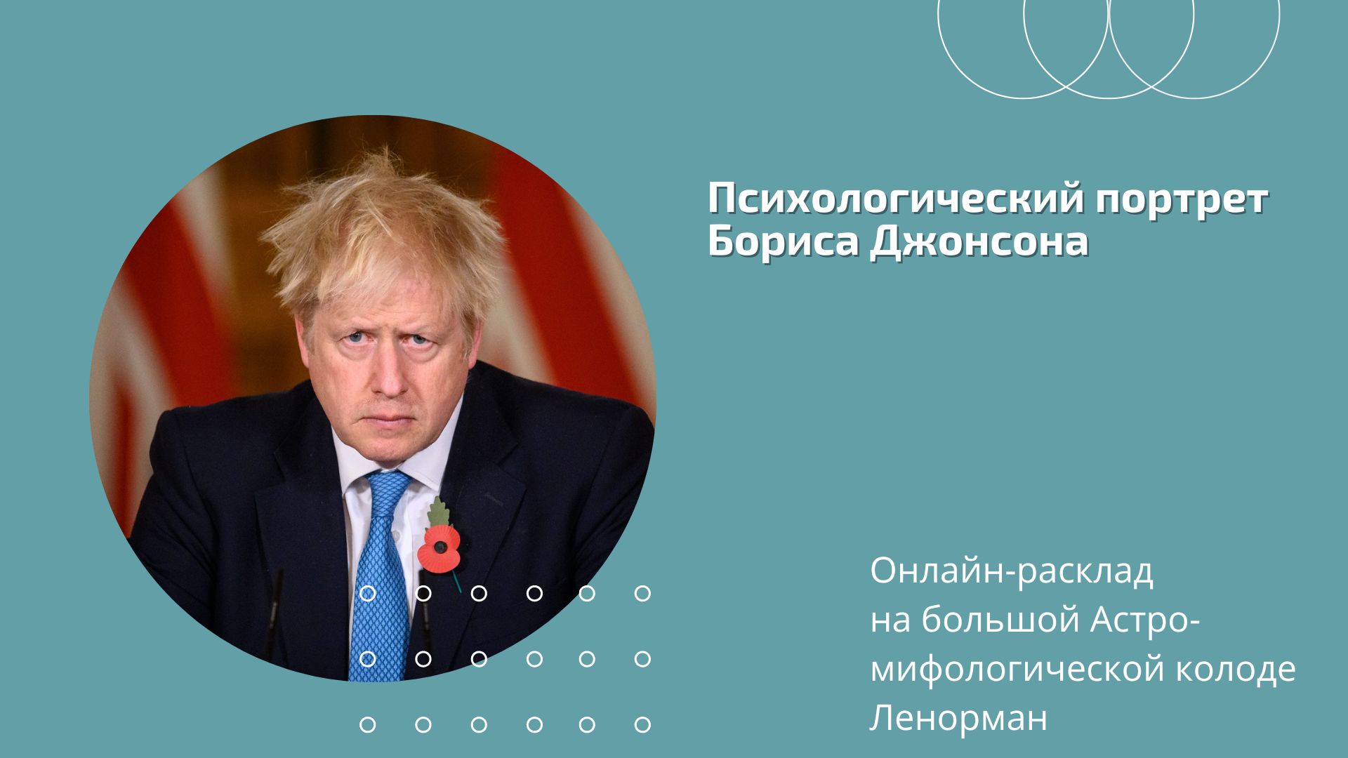 Психологический портрет Бориса Джонсона