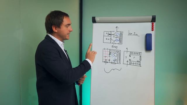 Планировка кладовых и гардеробных Часть 1.2 (теория) система хранения одежды