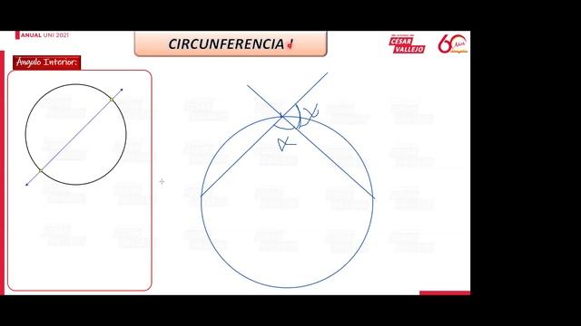 UNI Anual 2021 | Semana 10 Geometría