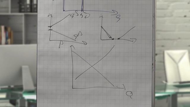 Микро 3-4. Достижение рыночного равновесия