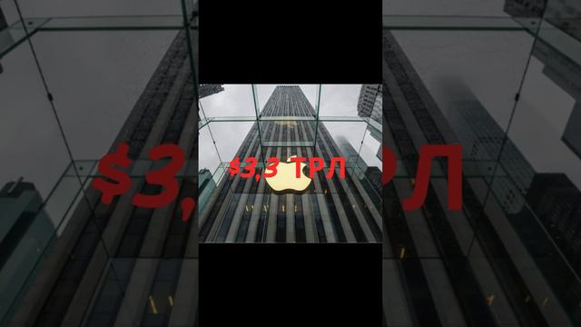 Топ 6 самых дорогих компаний мира 2024 #shorts #top #money #business #деньги #бизнес #топ