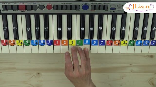 Спят усталые игрушки на пианино для детей _Ноты цифрами