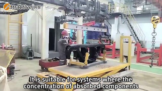 Лучший поставщик систем очистки выхлопных газов линии нанесения покрытия