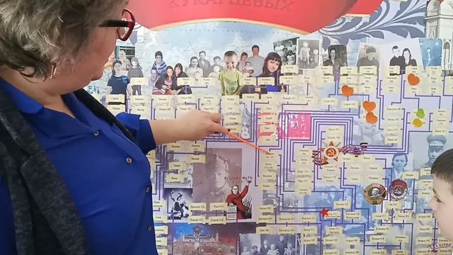 Круговая родословная  «Солнышко» второклассника Арсения Кукарцева