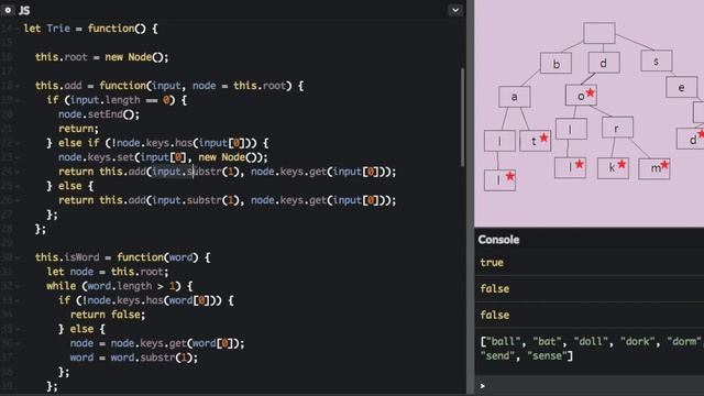 Trie Data Structure - Beau teaches JavaScript