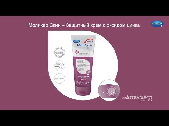 Защитный крем с окисдом цинка Moli Care Skin. Новый облик любимых продуктов  Menalind professional