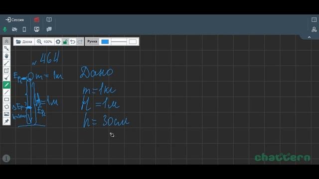 Московкина. энергия№464