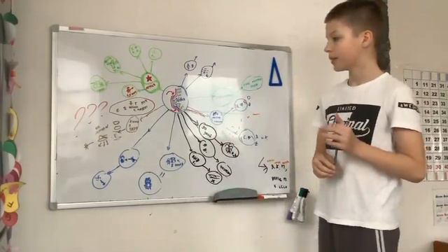 Видеоурок 8. Курская битва