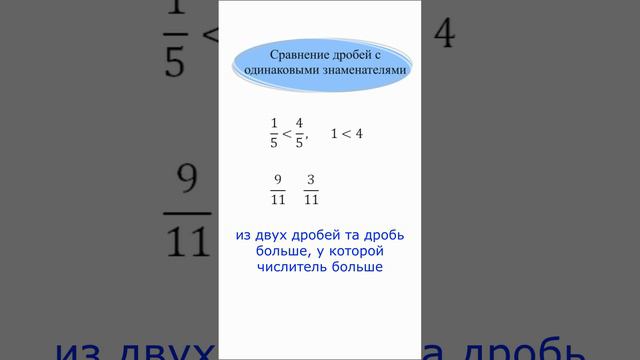 Сравнение дробей с одинаковыми знаменателями #дроби #сравнениедробей #математика