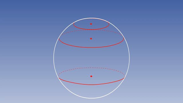 008  ATPL Training   General Navigation #08 Small Circle