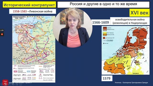 Россия и другие в одно и то же время. Вторая половина ХVI века