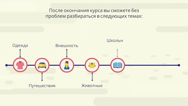 Взрослые