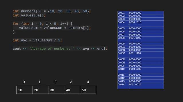 09. Уроки С++ Массивы (08)
