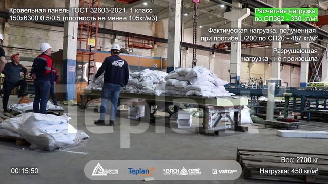 Натурные испытания кровельной сэндвич-панели МВУ ГОСТ 32603-2021, 1класс 150х6300 0.5/0.5