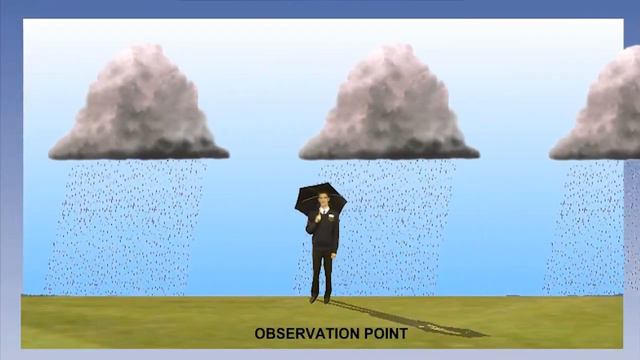 05  ATPL Training   Meteorology #05 Pressure Systems Part 1