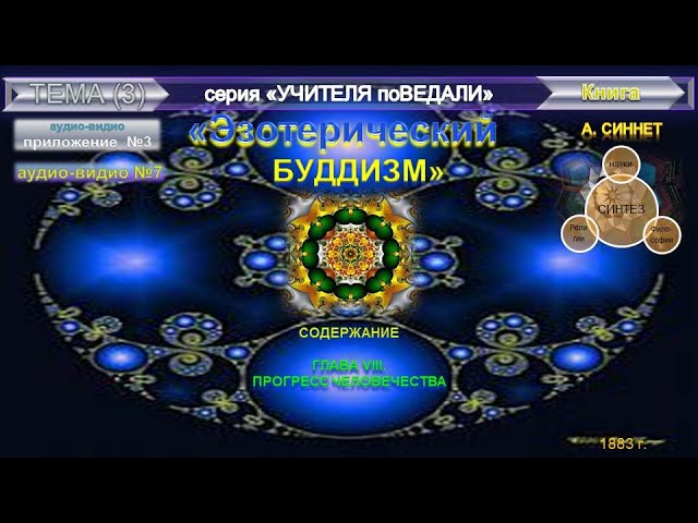 (7)-ЭЗОТЕРИЧЕСКИЙ БУДДИЗМ-А.Синнет(1883)-Глава VIII. ПРОГРЕСС ЧЕЛОВЕЧЕСТВА