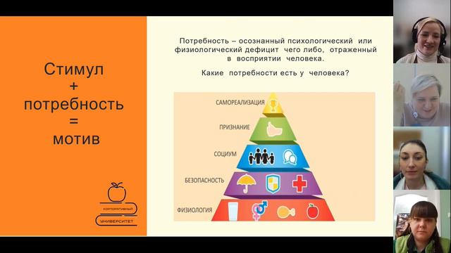 Вебинара Мотивация и стимулирование