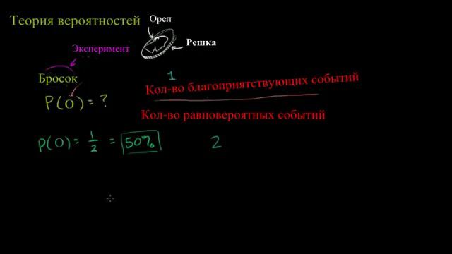 01 Основы теории вероятностей