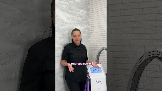 ФОРС-МАЖОР в салоне красоты. Недовольные клиенты. Как решить ситуацию? Студия "WOWBODY".