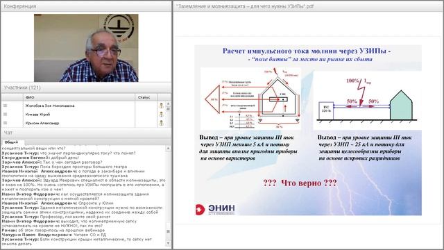 Заземление и молниезащита – для чего нужны УЗИПы