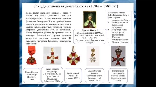 ИлюшкинаКуприяновБурмистровРассказова=ВТ12=Охрименко=ТМ12=Державин