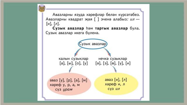 Татар теле 12