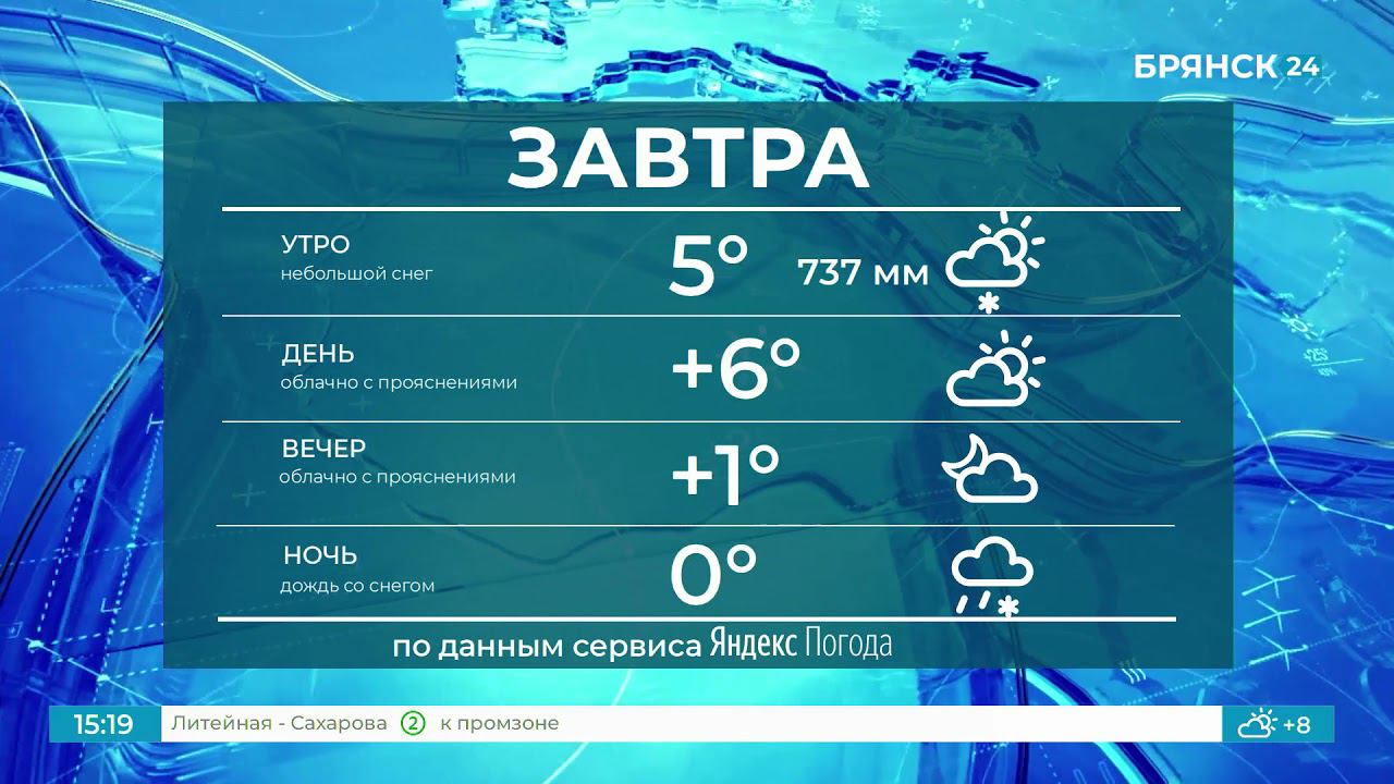 QML-информеры Яндекс.Пробки и Яндекс.Погода на канале Брянск 24