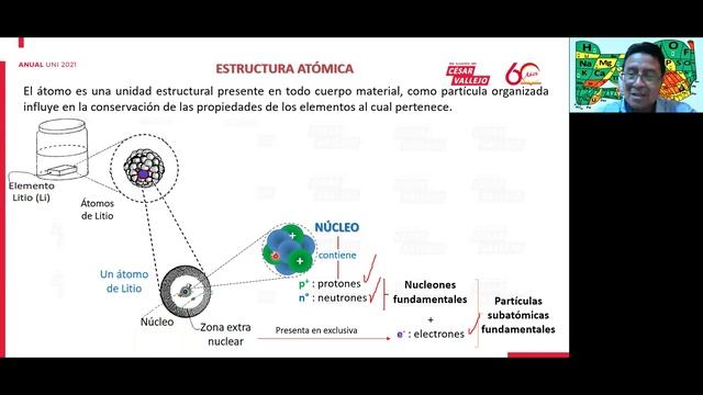 UNI Anual 2021 | Semana 03 Química