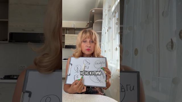 Конфликт «Услуга» - «Продукт». Флагманский курс «Клиенты.Деньги. Продажи»