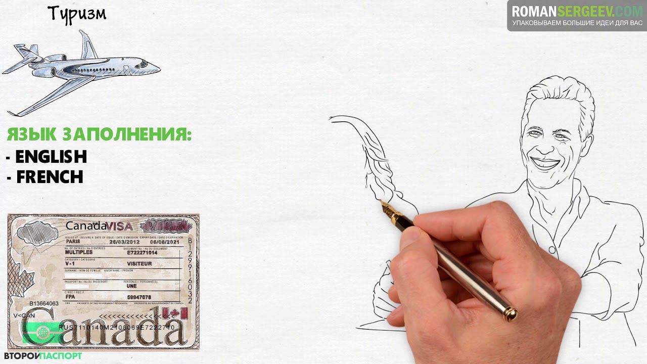 Второй паспорт - Канада | Рисованное дудл видео от RomanSergeev.Com