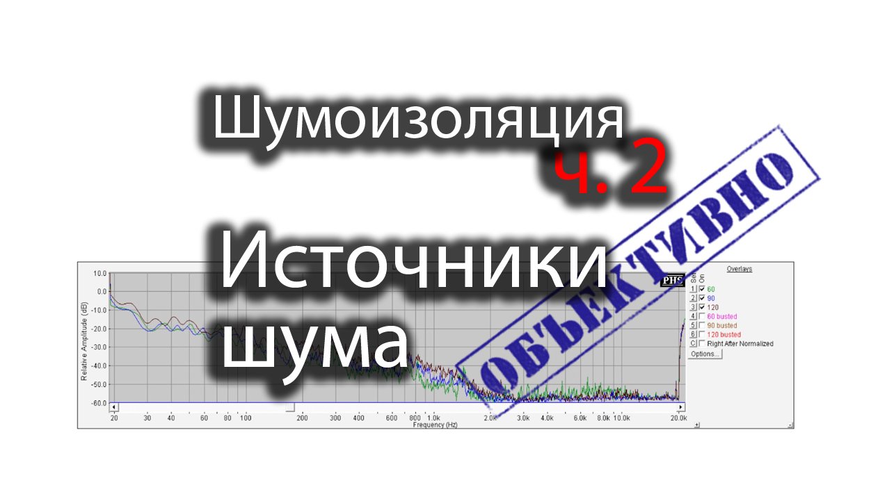 Шумоизоляция автомобиля. Источники шума