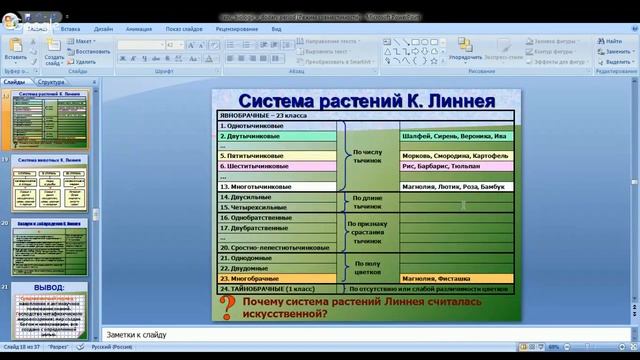 Биология 11 класс 1-2 недели.