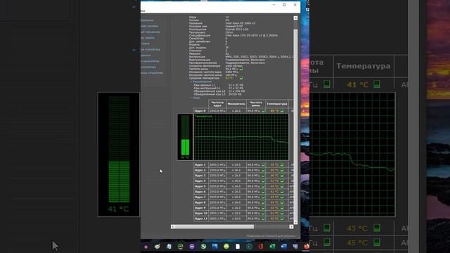 Тест процессора Xeon 2670 v3 в программе FurMark