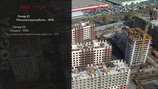 ЖК Парк Победы II очередь, Краснодар. Октябрь 2023. Ход Строительства. Строительная компания DOGMA.