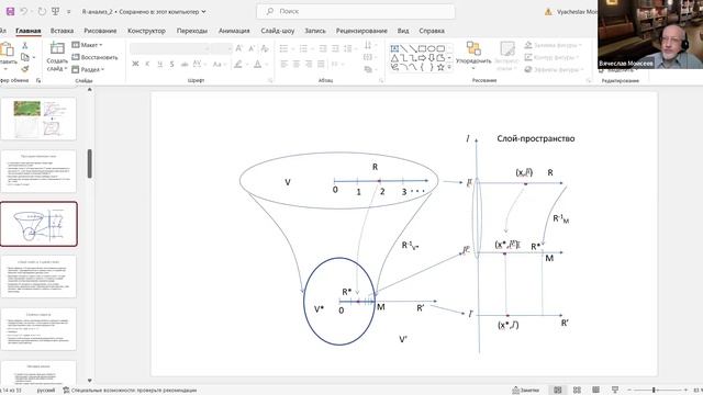 R-анализ: мироподобие и обратное количество