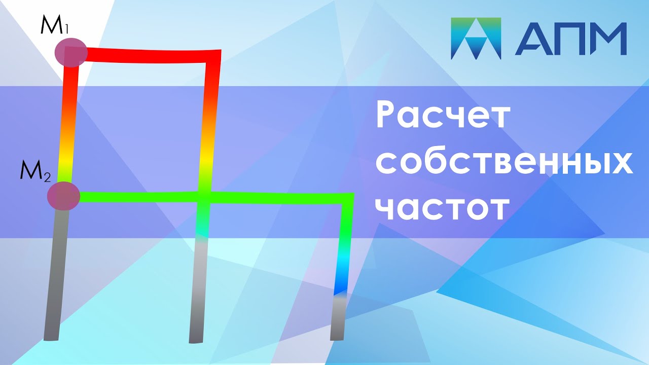 Расчет собственных колебаний