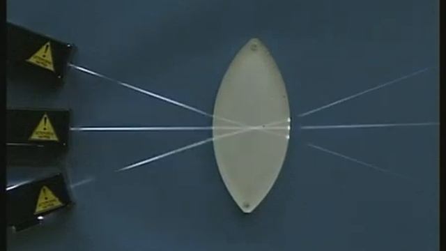 Ход лучей в собирающей линзе