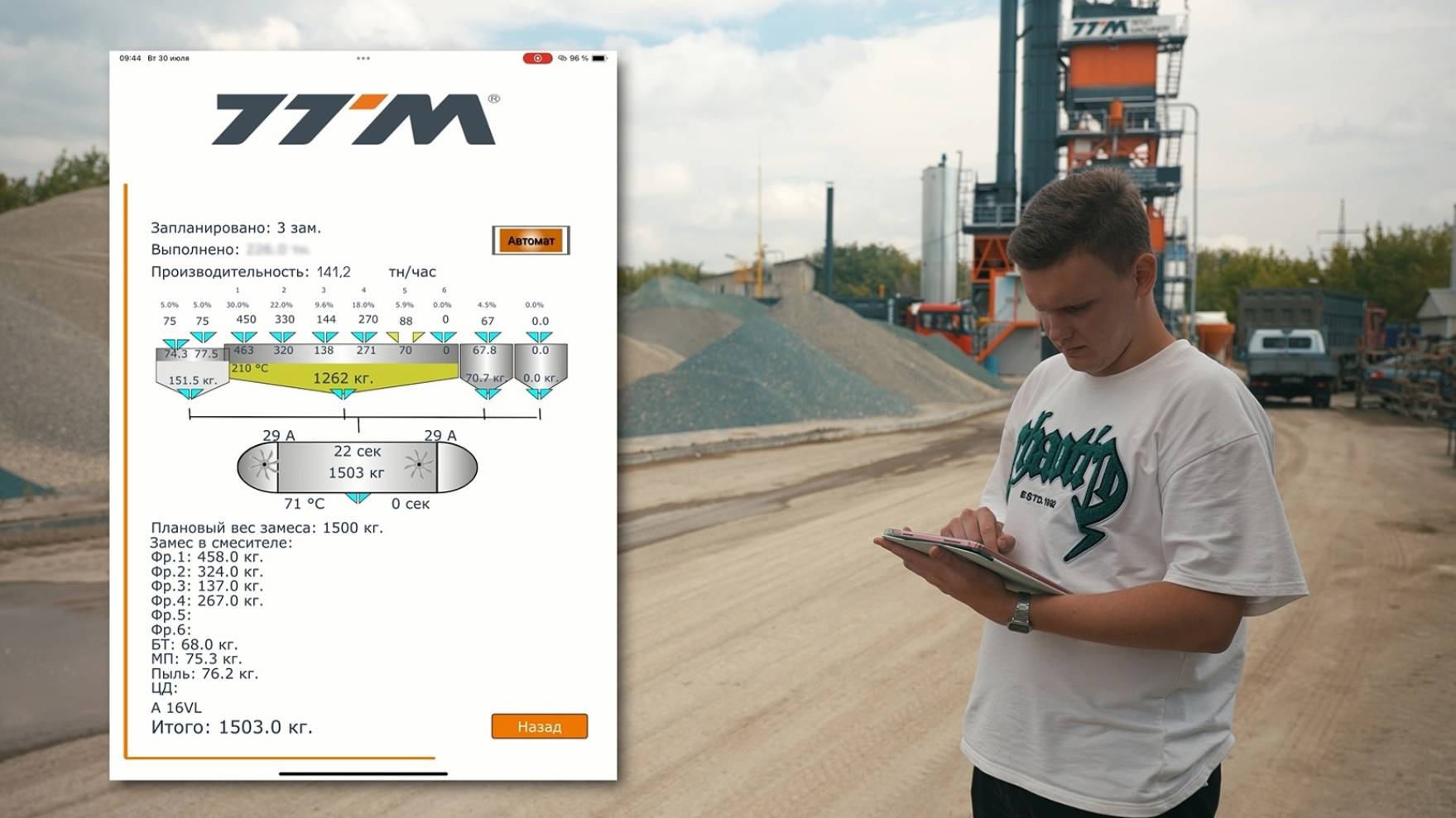 Мониторинг АСУ