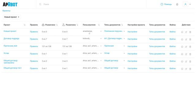 ApRbot Create a new project
