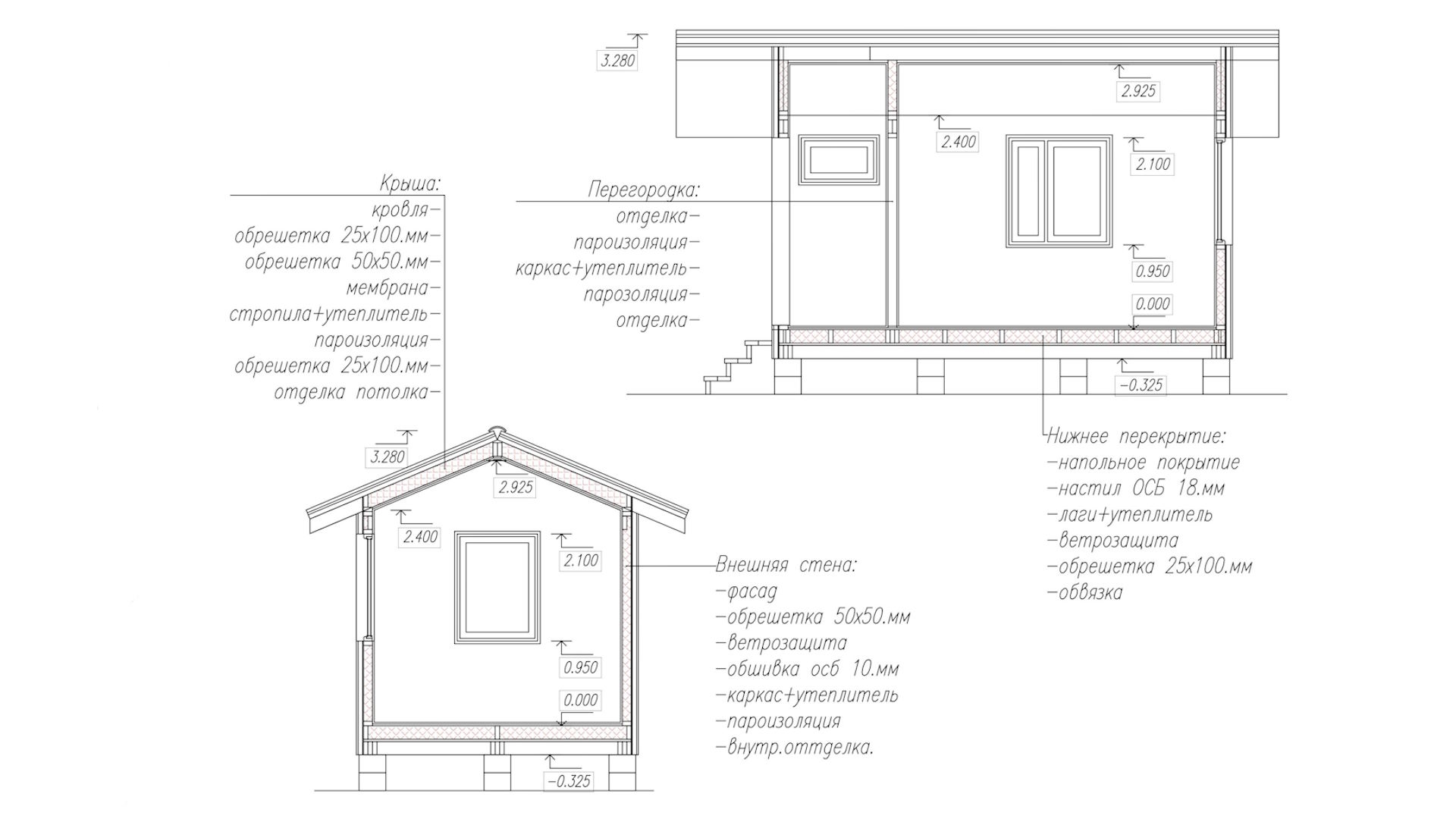 Краткий обзор проекта каркасного дома, мастерской, хозблока размером 5х3м.