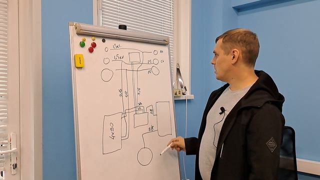 SQ автозвук своими руками. Купил компоненты осталось посчитать мелочёвку. Так я думал.
