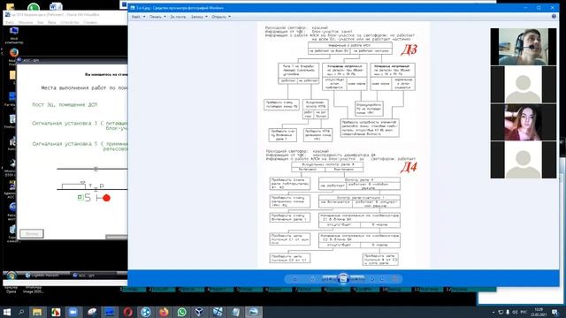 МДК.4.1. Поиск отказов в ЧКАБ(156) 1_2.mp4