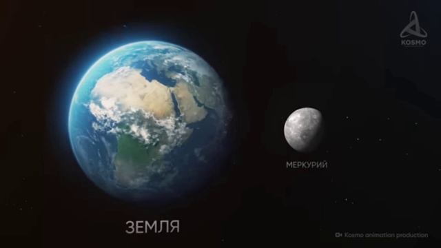 небесные тела в карте рождения человека