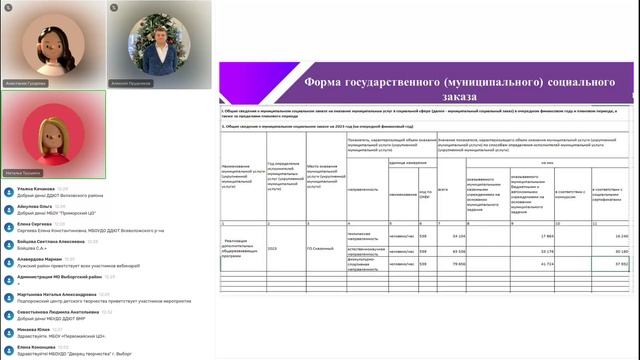 17. Начало внедрения механизмов СЗ в ДО детей в муниципалитетах Ленинградской области [09.02.2023]