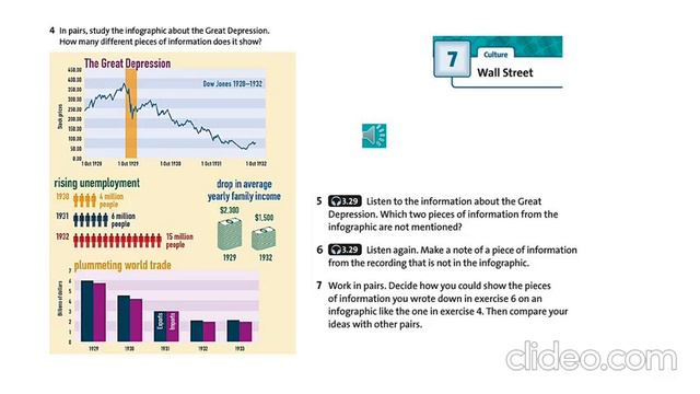 2 Solutions Culture 7 Wall Street
