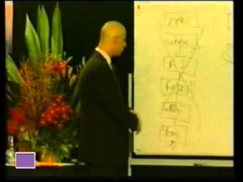 Ренди Гейдж — Осуществите Ваши мечты