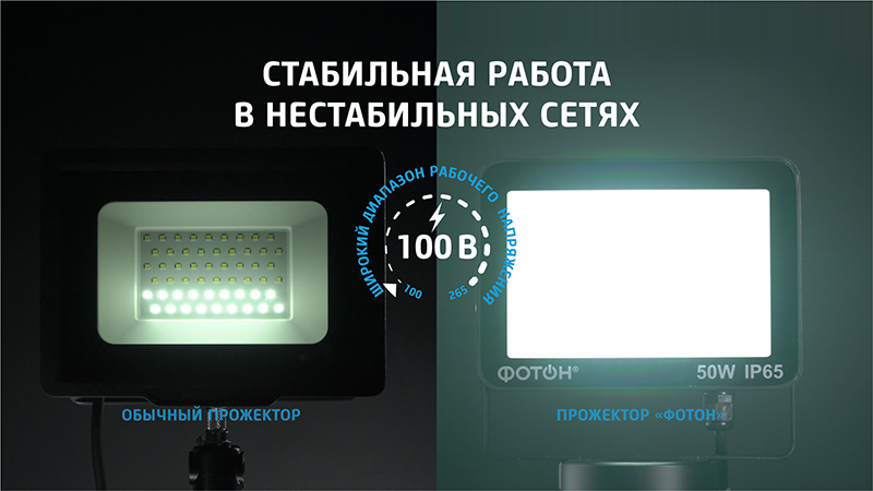 ПРОЖЕКТОР СВЕТОДИОДНЫЙ СЕТЕВОЙ "ФОТОН" FL-50W6K65 50ВТ