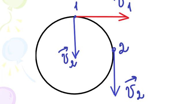 Движение по окружности, угловая и линейная скорости