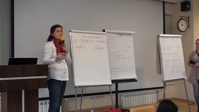 Сила команды